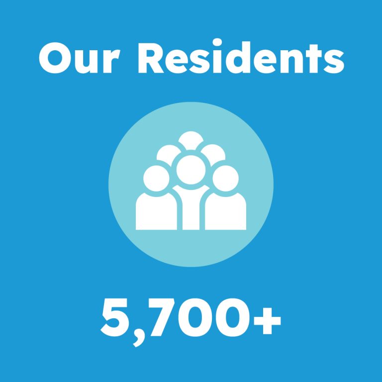 About Us - Bridge Housing